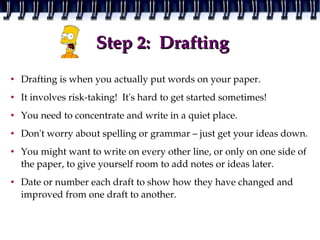 The writing-process2327 | ODP