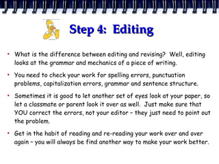 The writing-process2327 | ODP