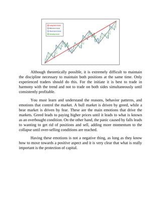The Classroom Of Traders Trading Book Collections - The Wyckoff ...