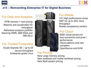 The z13 and The Mobile & Analytics Tsunami Hélène Lyon | PPT