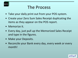 The Zero Sum Sales Receipt | PPT