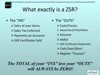 The Zero Sum Sales Receipt | PPT