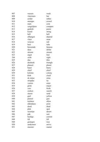 The 1000 most common dutch words | DOC