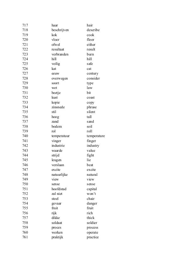 The 1000 Most Common Dutch Words the-1000-most-common-dutch-words