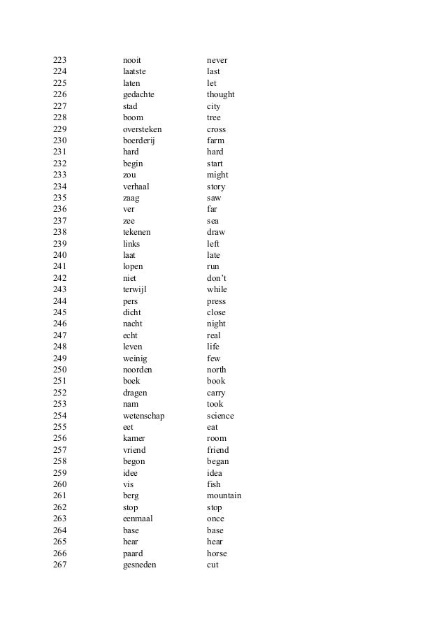 The 1000 Most Common Dutch Words the-1000-most-common-dutch-words