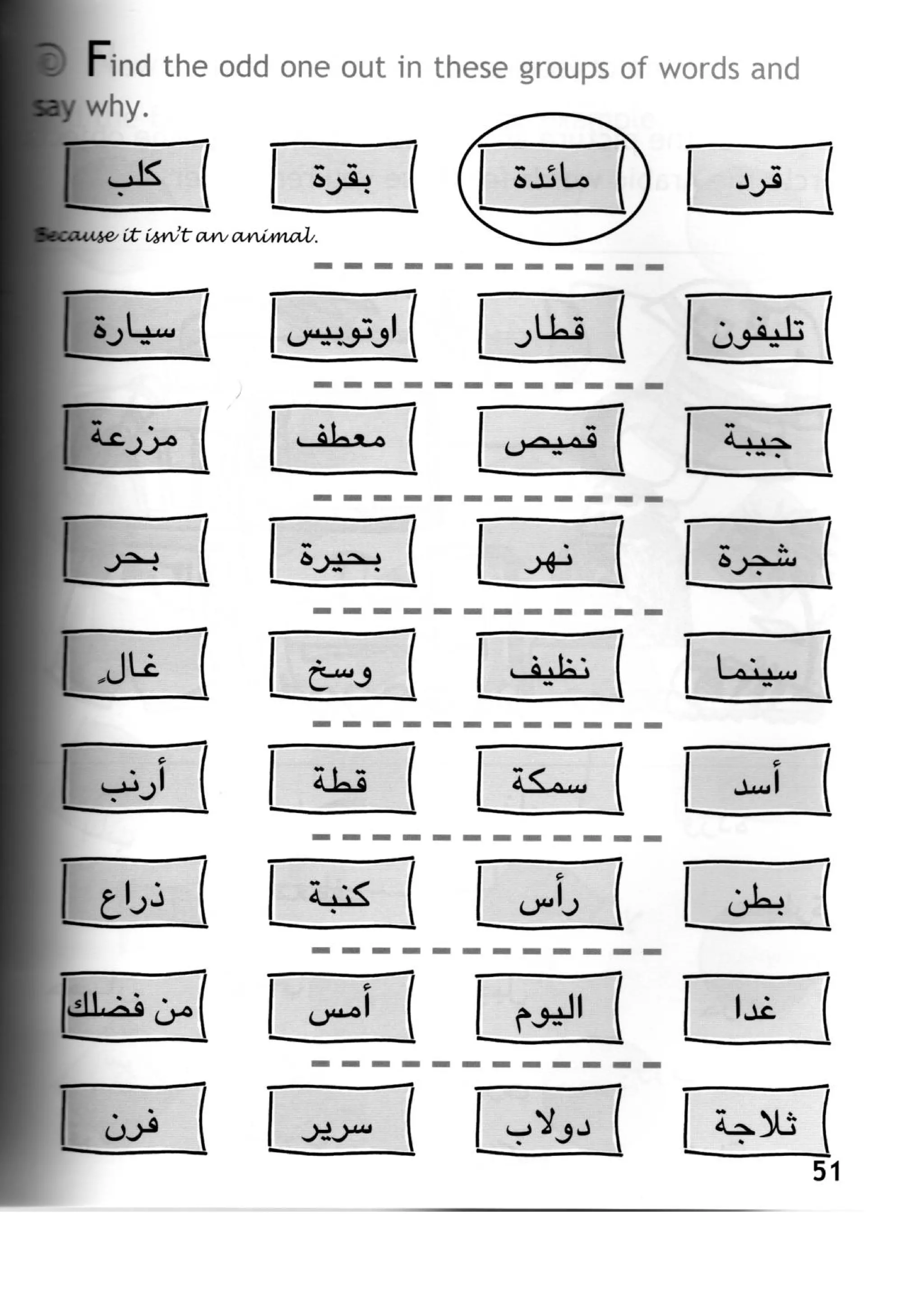 The 100 word exercise book arabic | PDF