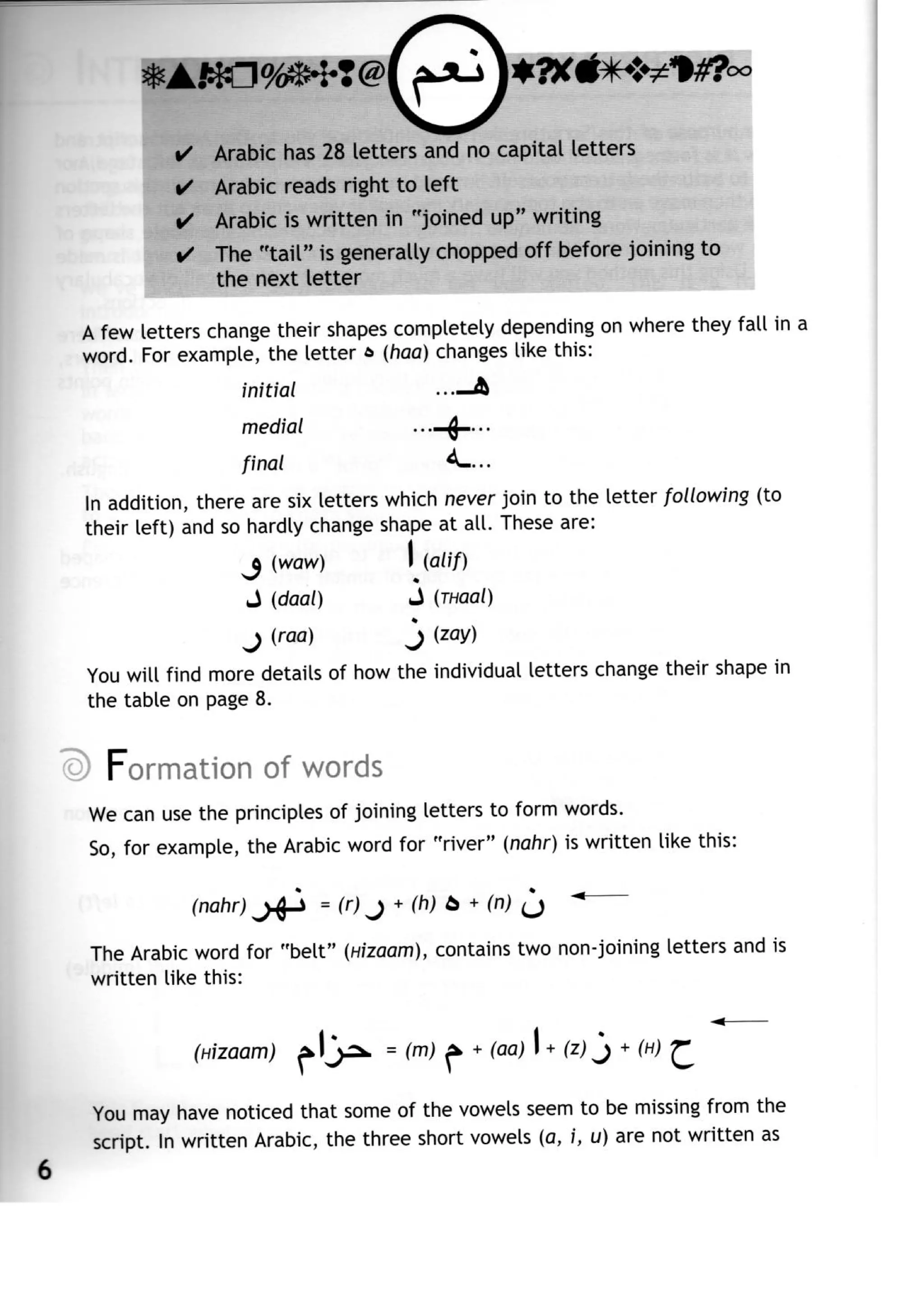 The 100 word exercise book arabic | PDF