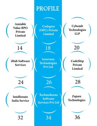 The 10 Best IT Companies in India - 2022(low resolution).pdf