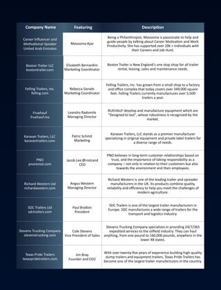 The 10 Best Reliable Trailer Manufacturers You Need to Know in 2024.pdf
