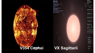 V354 Cephei