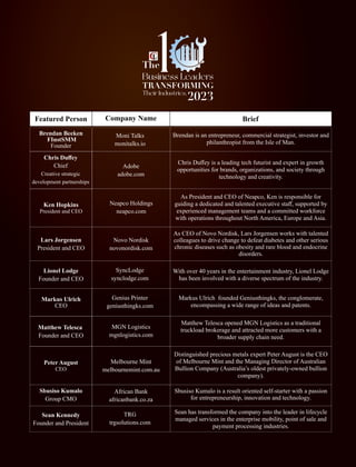 The 10 Business Leaders Transforming Their Industries, 2023.pdf