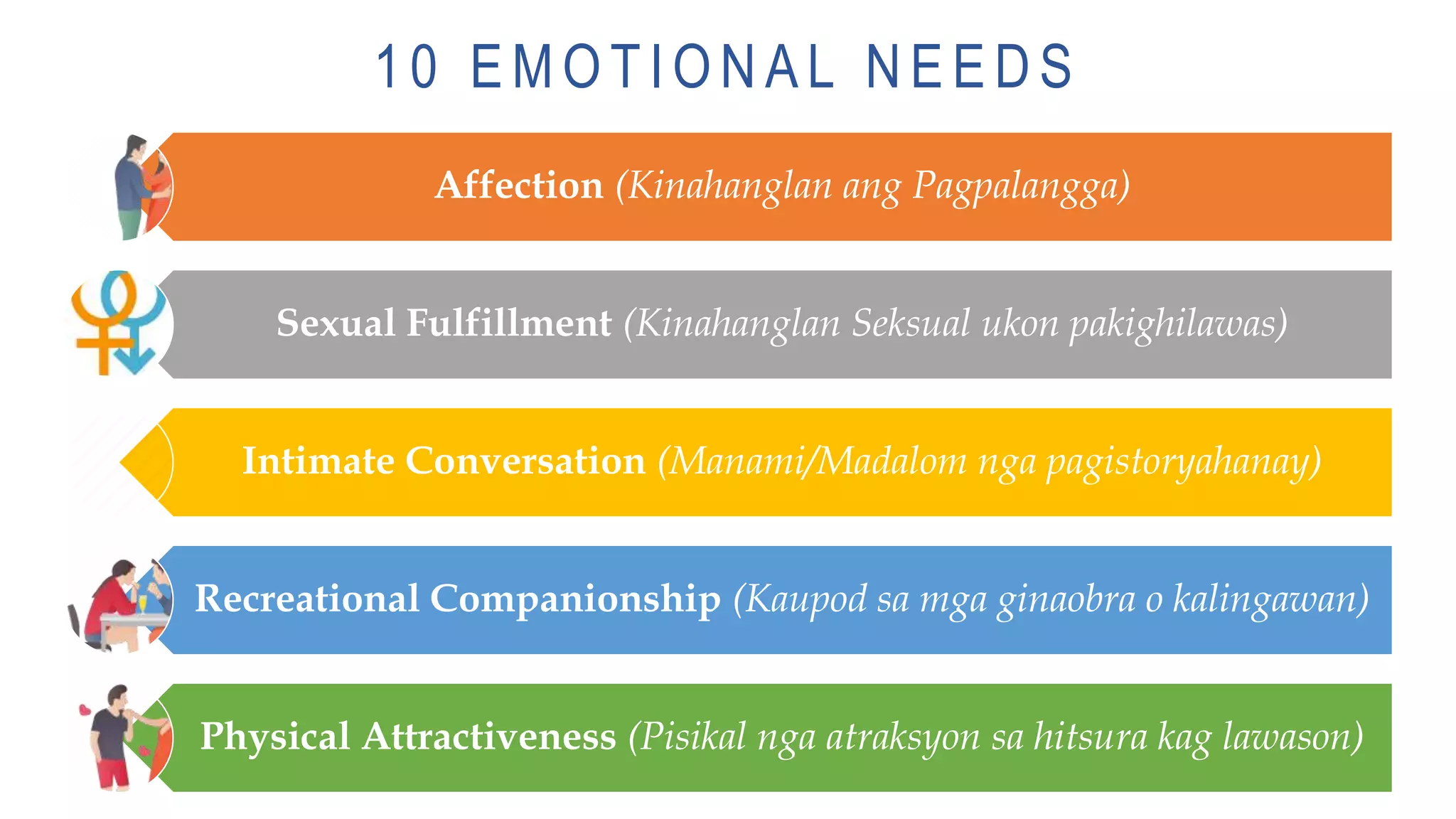 The 10 emotional needs | PPTX