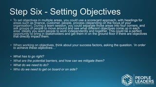 The 10 Key Steps of Team-Based Planning | PPTX