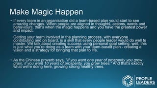 The 10 Key Steps of Team-Based Planning | PPTX