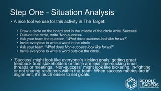 The 10 Key Steps of Team-Based Planning | PPTX