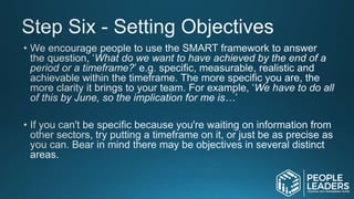 The 10 Key Steps of Team-Based Planning | PPTX