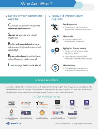 The 10 most influential business leaders of 2021 insights compressed | PDF