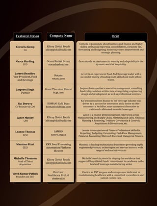 The 10 Most Influential Business Leaders Revamping the Future in 2024.pdf
