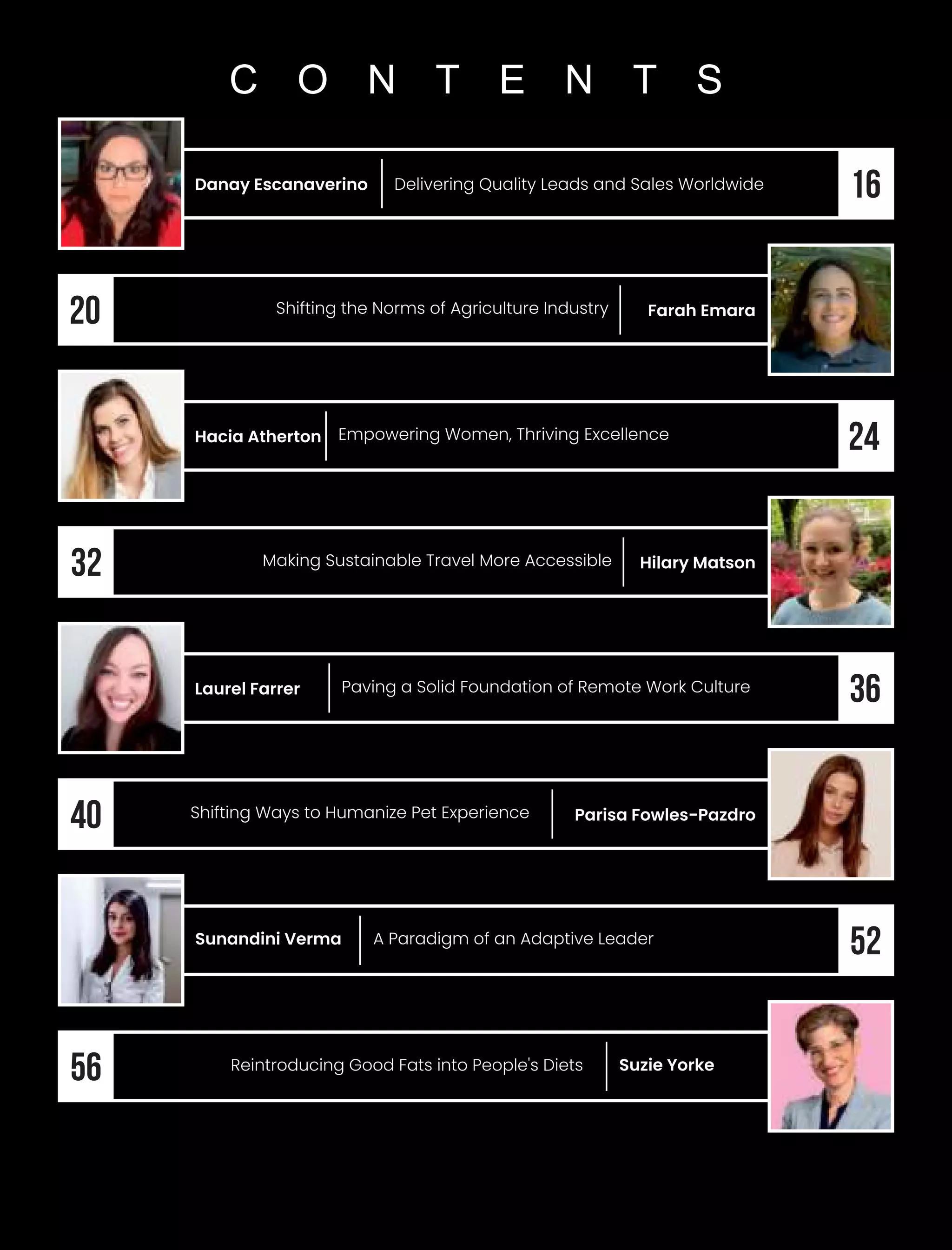 The 10 Most Influential Women Entrepreneurs to watch in 2022(2 ...