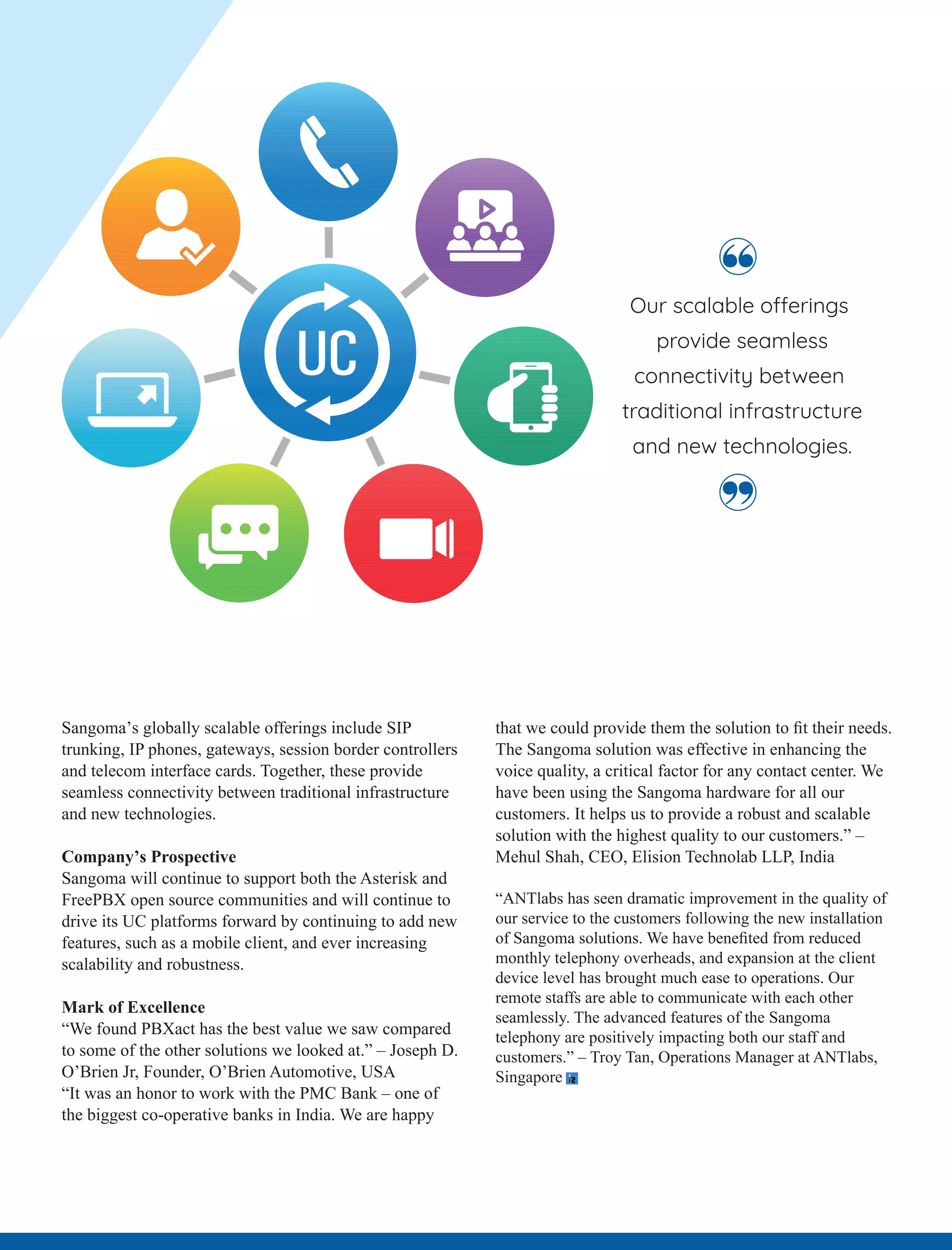 The 10 most innovative unified communication | PDF | Computing | Technology & Computing