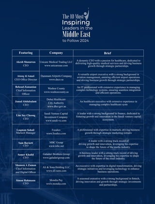 The 10 Most Inspiring Leaders In Middle East To Follow 2024 (2).pdf