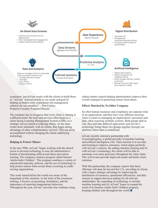 The 10 most successful leaders revolutionizing the bfsi sectors 2021 | PDF