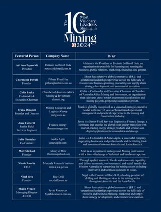 The 10 Most Visionary Leaders Shining in Mining 2024 (1).pdf