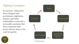 The Ten Principles of Fighting Corruption: Institutionalizing Integrity ...