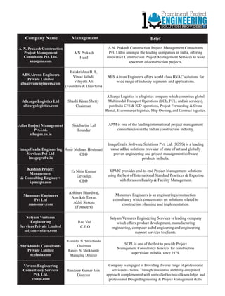 The 10 Prominent Project Engineering Solution Providers | PDF