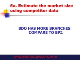 The 10 step marketing plan bpi blue mastercard | PPT
