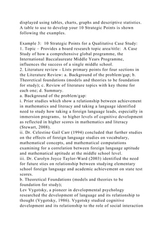 The 10 Strategic Points for the Prospectus, Proposal, and Di.docx