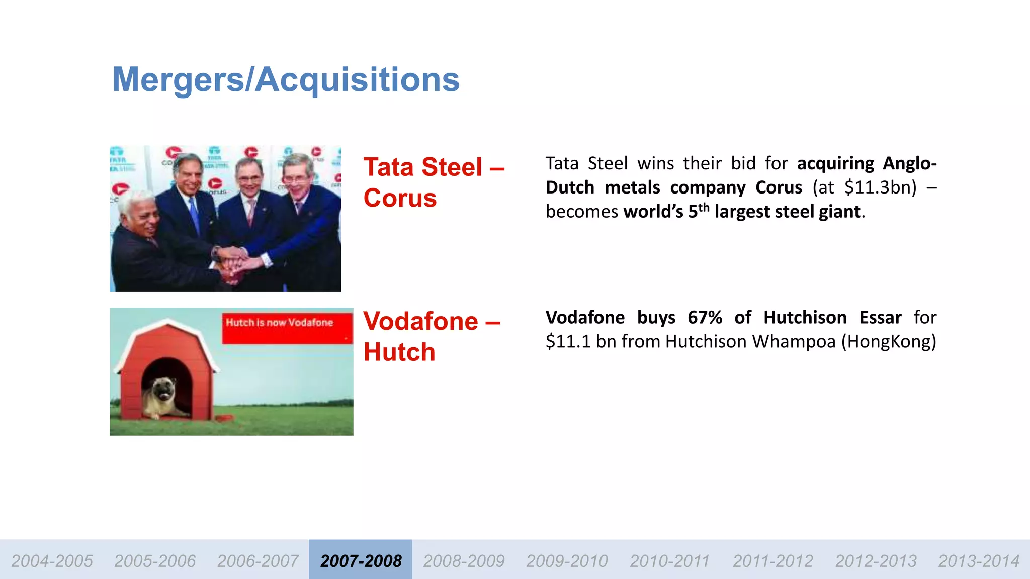 The 10 years of UPA government (India) (2004 2014) | PPTX