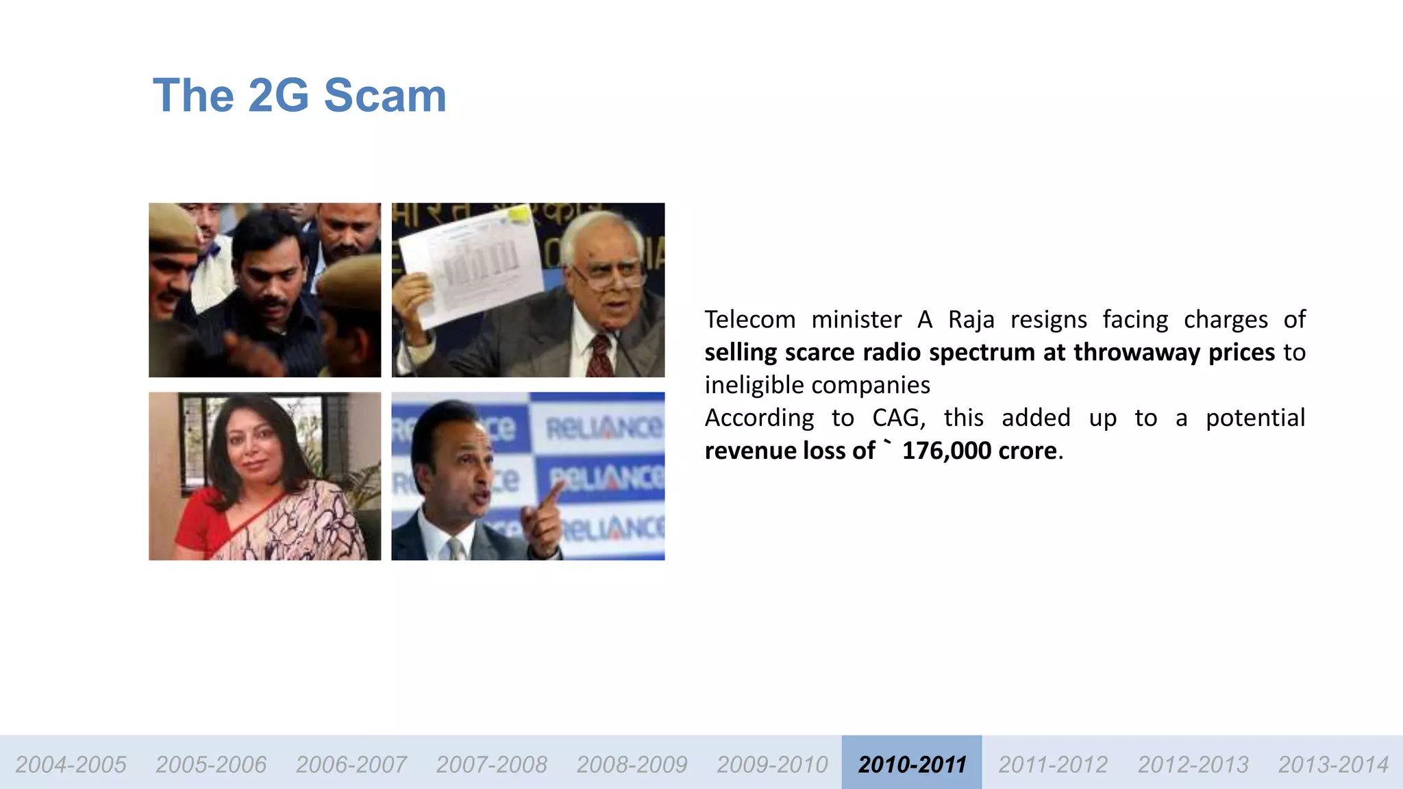 The 10 years of UPA government (India) (2004 2014) | PPTX