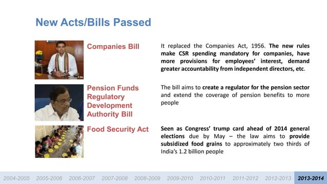 The 10 years of UPA government (India) (2004 2014) | PPTX | Commodities ...