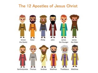 12 Disciples Of Jesus Clipart With World