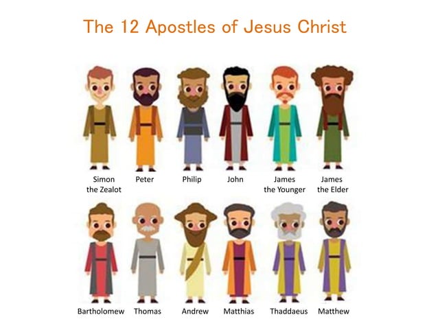 The 12 Apostles of Jesus Christ