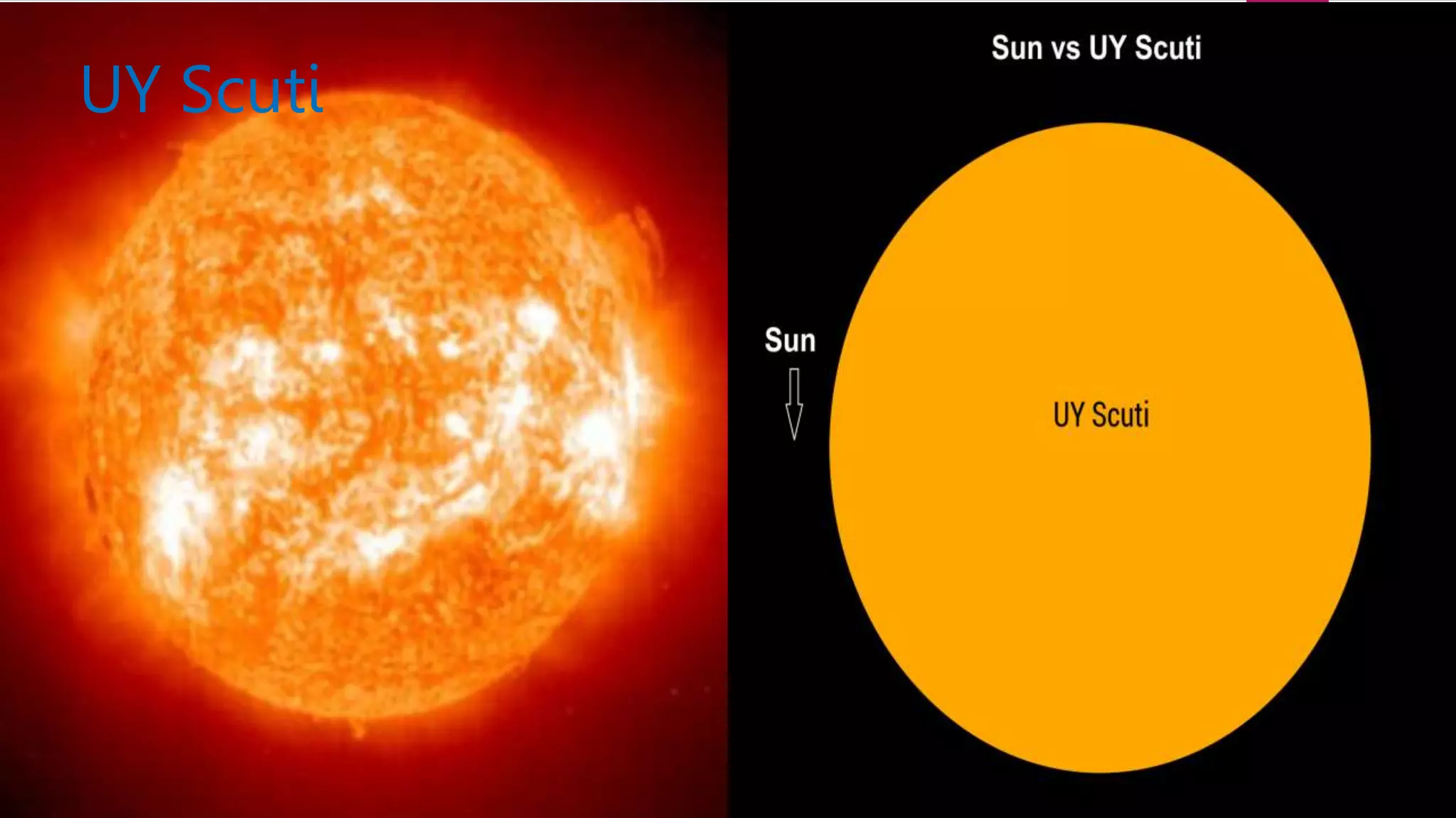 The 12 Biggest Objects in the Universe.pptx