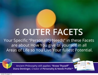 The 12 Facets of Complete Personality | PDF