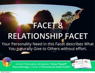 The 12 Facets of Complete Personality | PPT | Free Download