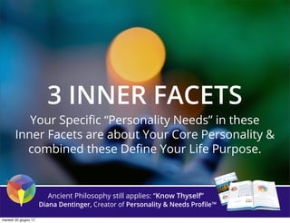 The 12 Facets of Complete Personality | PDF