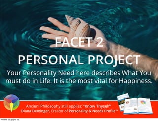 The 12 Facets of Complete Personality | PDF