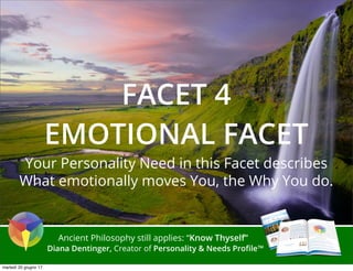 The 12 Facets of Complete Personality | PPT
