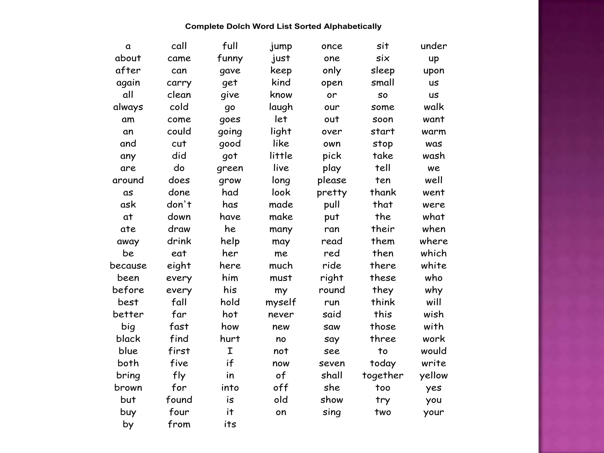 The 12 golden rules for assisting children with dyslexia | PPTX