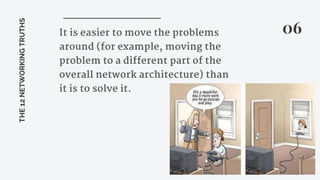 The 12 networking truths | PPT
