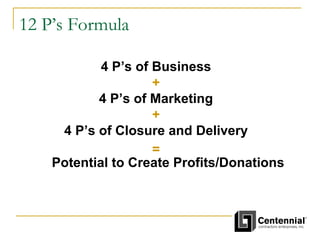 The 12 Ps | PPT