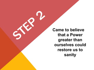 The 12 steps | PPTX