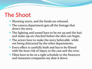 The 12 steps of film making | PPTX