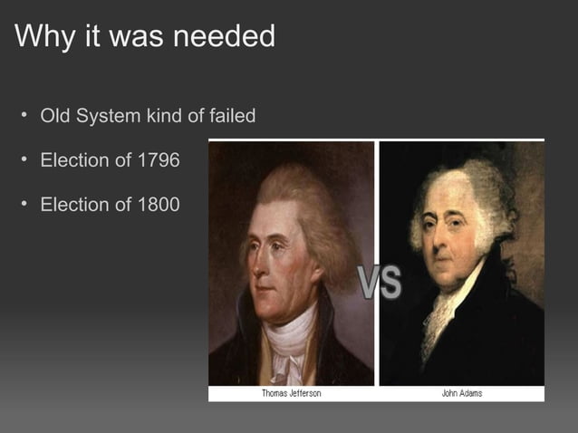 The 12th amendment | PPT | Elections | Politics