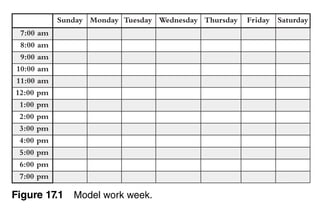 The 12 Week Year - Companion PDF.pdf