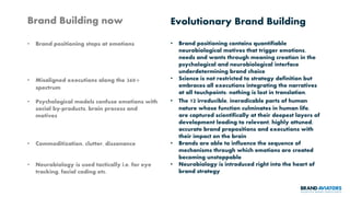The 13 Principles_of_Evolutionary_Marketing | PPT